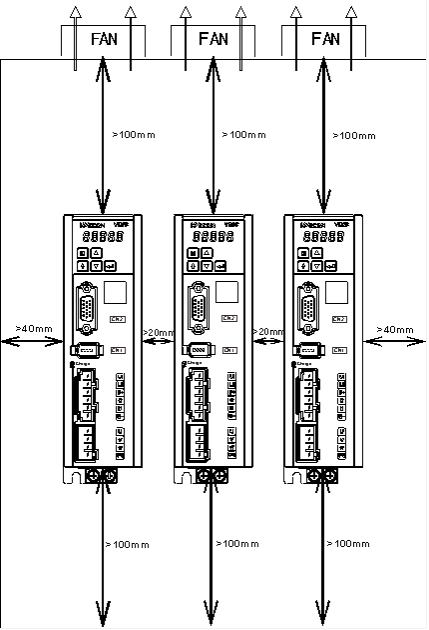 03 Installation - XWiki